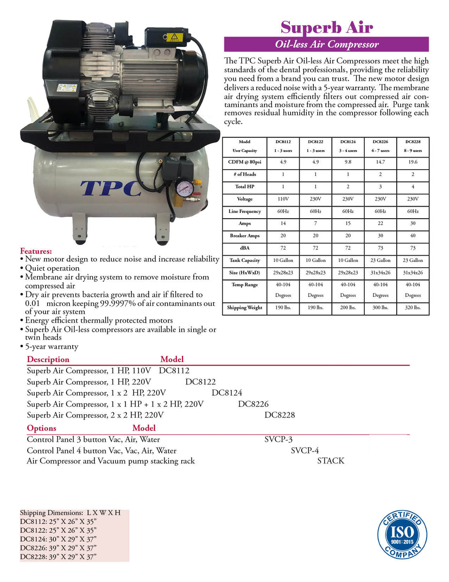 (NEW) TPC Superb Air Oilless Compressor – Pre-Owned Dental Inc.