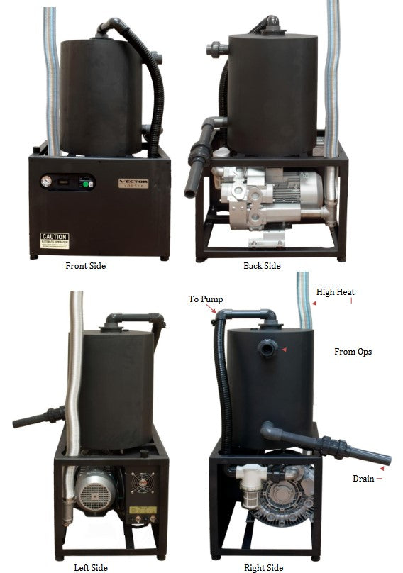 New Vector Vortex Dry Vacuum VV115 – Pre-Owned Dental Inc.